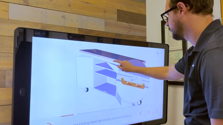 Interactive Touchscreen Display With Padzilla